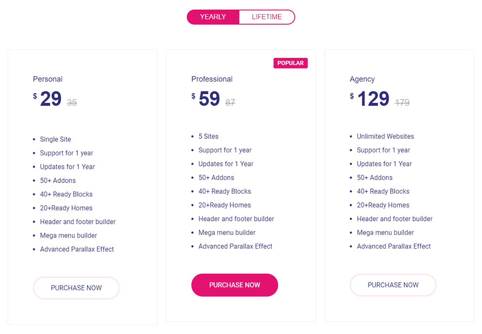 ElementsKit [ % OFF ] for Elementor [Discount Code] 100% Free Coupons